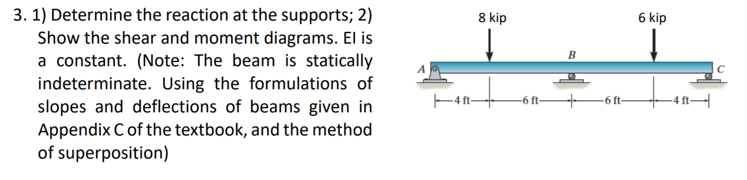 Solved 8 kip 6 kip 1 1 B 3. 1) Determine the reaction at the | Chegg.com
