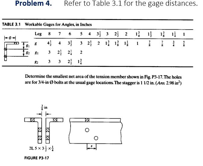 Solved Problem 4. Refer to Table 3.1 for the gage distances. | Chegg.com