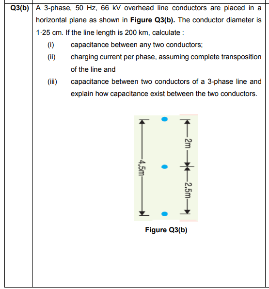 Solved Q3(b) A 3-phase, 50 Hz, 66 kV overhead line | Chegg.com