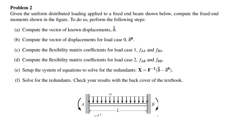 Solved Problem 2 Given the uniform distributed loading | Chegg.com
