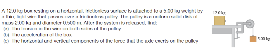 Solved A 12.0 kg box resting on a horizontal, frictionless | Chegg.com