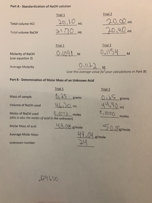 Solved Part A-Standardization of NaOH solution Molarity of | Chegg.com