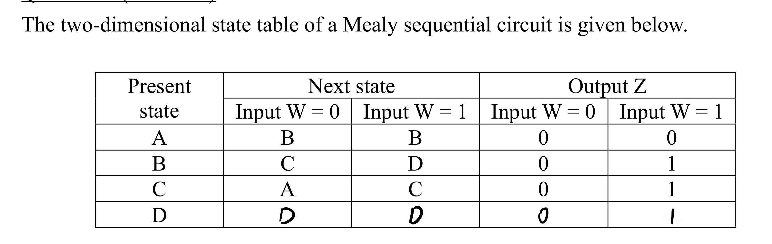 Solved The two-dimensional state table of a Mealy sequential | Chegg.com