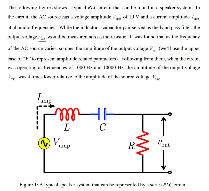 Solved The following figures shows a typical RLC circuit | Chegg.com