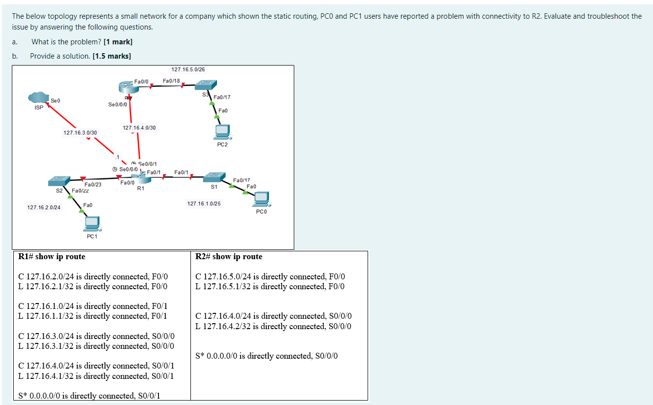 Solved subject Scaling Networks I want answer from output | Chegg.com
