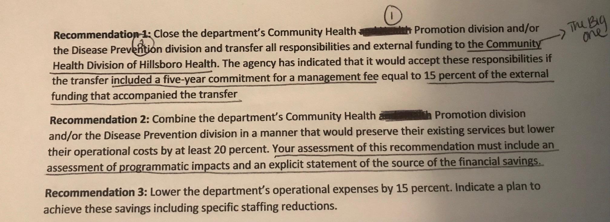 Solved *E. Management Reorganization An independent | Chegg.com