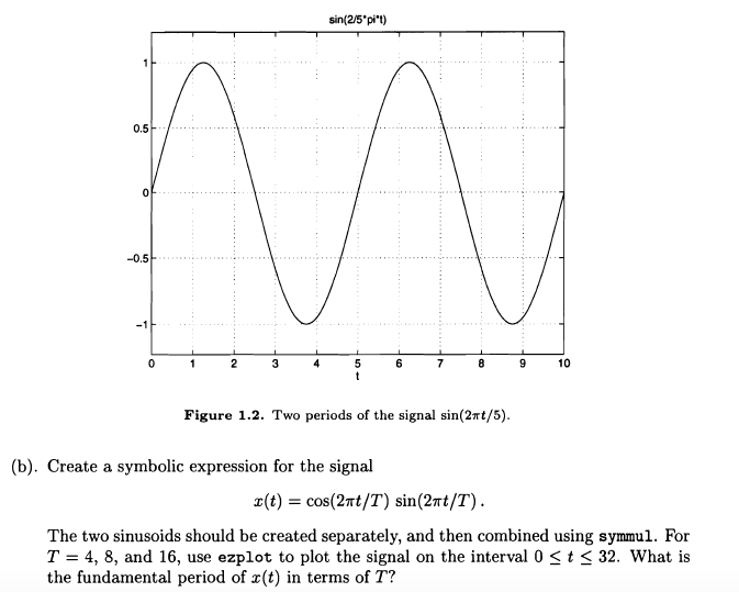 Solved iwt -iwt cos(ut)-(e et, iwt -iwt 2i In this exercise, | Chegg.com