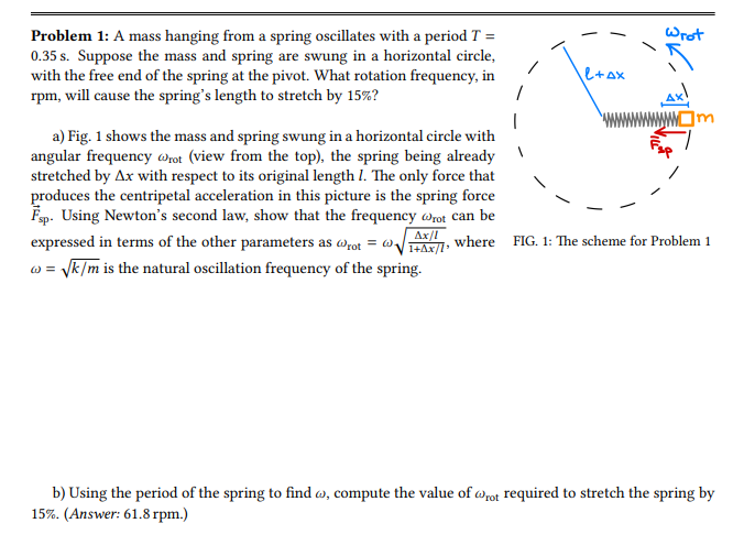 Solved Problem 1: A mass hanging from a spring oscillates | Chegg.com