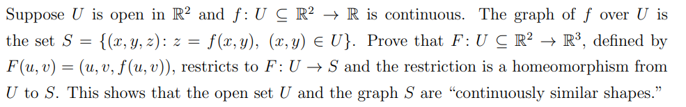 Solved Suppose U is open in R2 and f:U⊆R2→R is continuous. | Chegg.com