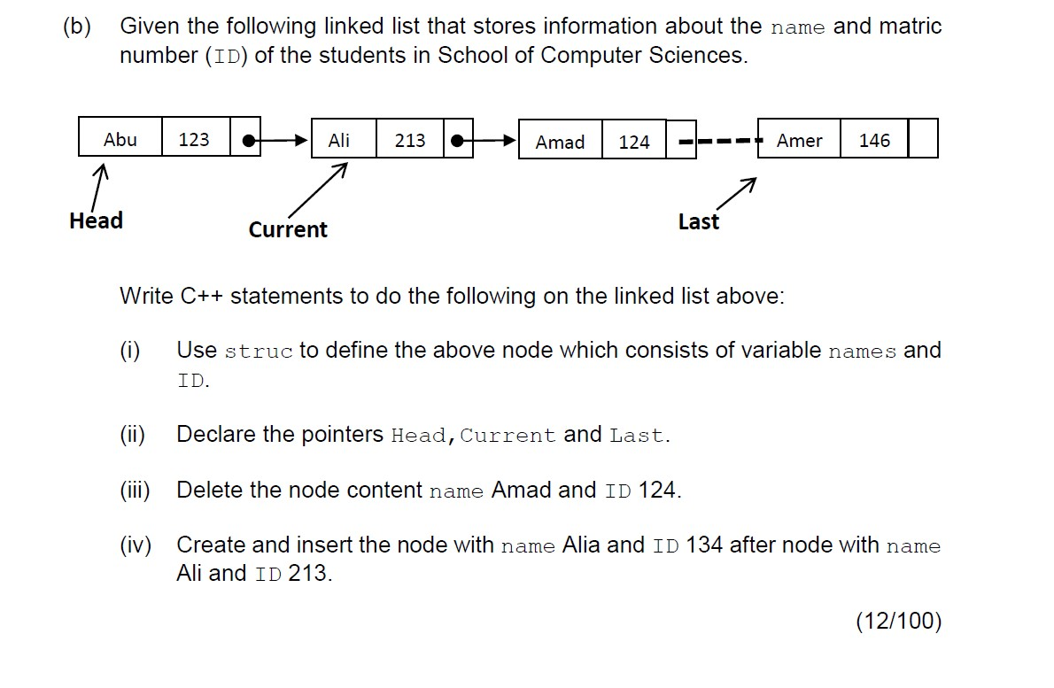 Solved (b) Given the following linked list that stores | Chegg.com Solved (b) Given the following linked list that stores | Chegg.com
