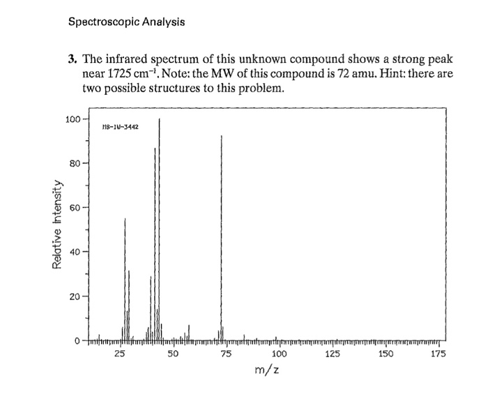 Solved Mass Spectrometry Problems Directions: Show all work | Chegg.com