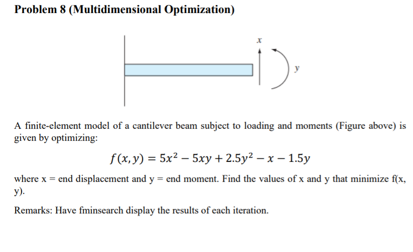 Solved Problem 8 (Multidimensional Optimization) у A | Chegg.com