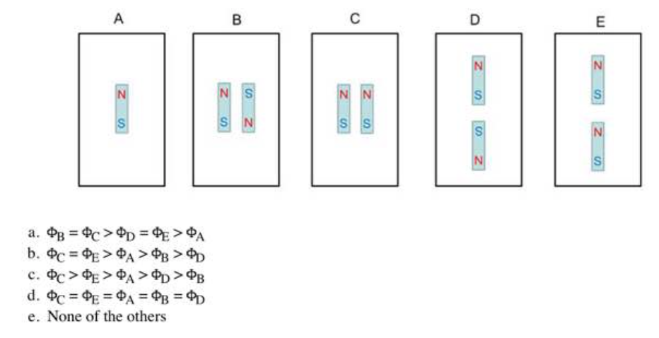 Solved The figure below shows five identical boxes, each | Chegg.com