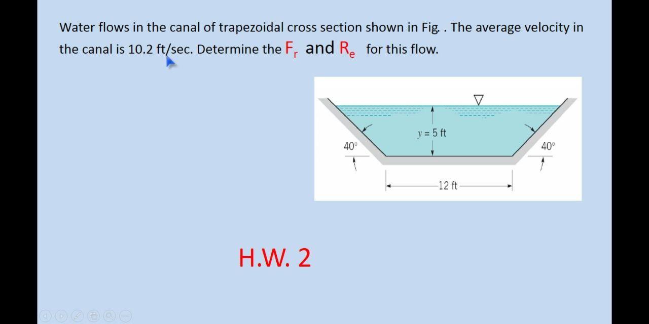 Solved Water flows in the canal of trapezoidal cross section | Chegg.com