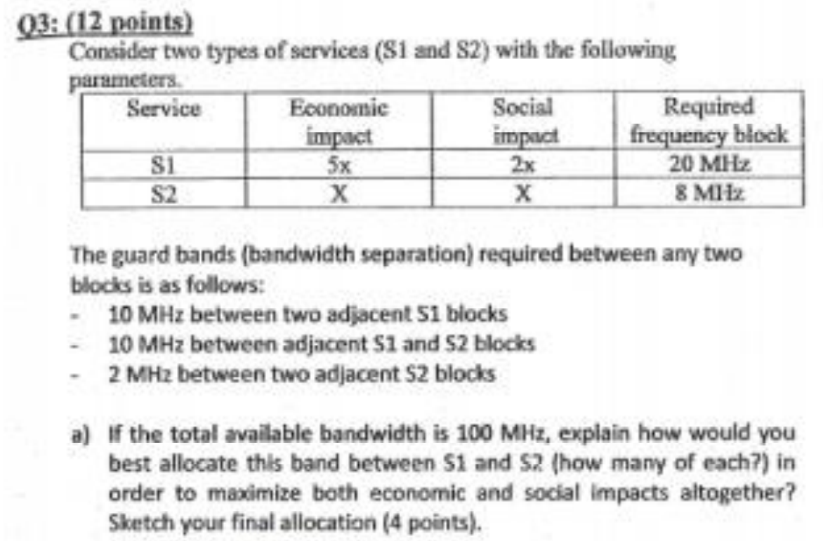03: (12 points) Consider two types of services (S1 | Chegg.com