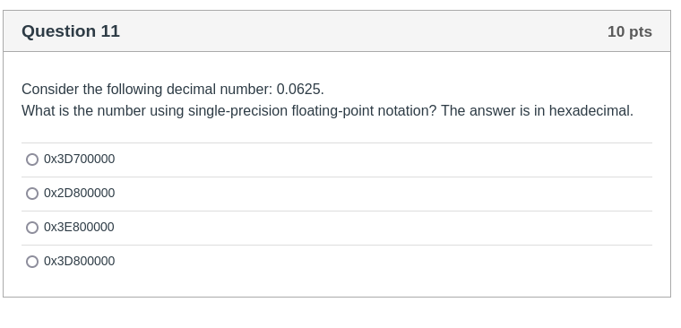 Solved Consider the following decimal number: 0.0625. What | Chegg.com
