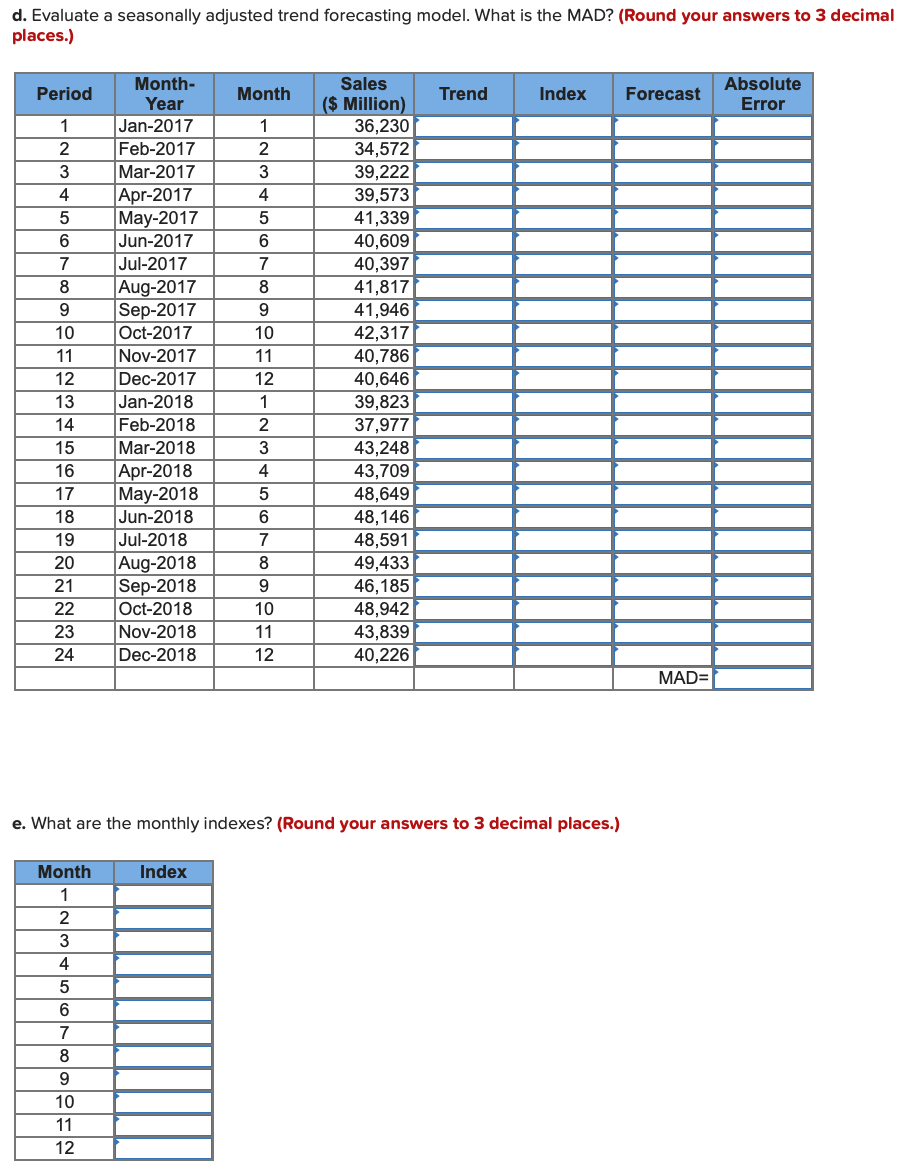 Solved ($ The following data report total, monthly U.S. | Chegg.com