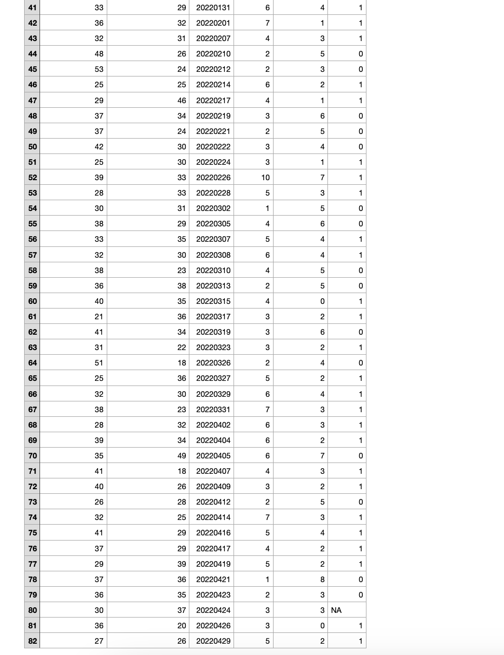 Solved Complete question 4.3 trom the textbook. Upload your | Chegg.com