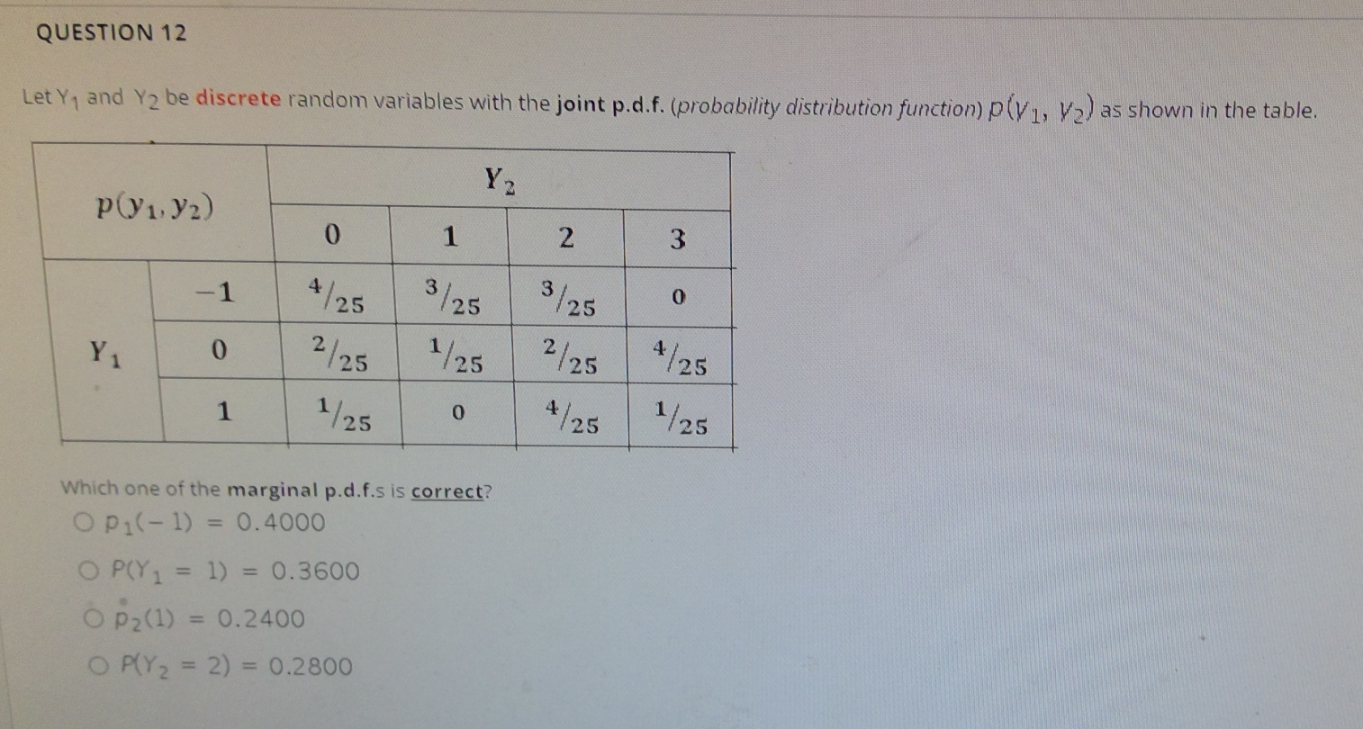 Solved QUESTION 12 Let Y and Y2 be discrete random variables | Chegg.com