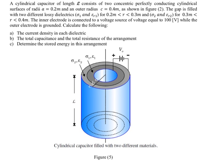 Solved A cylindrical capacitor of length & consists of two | Chegg.com