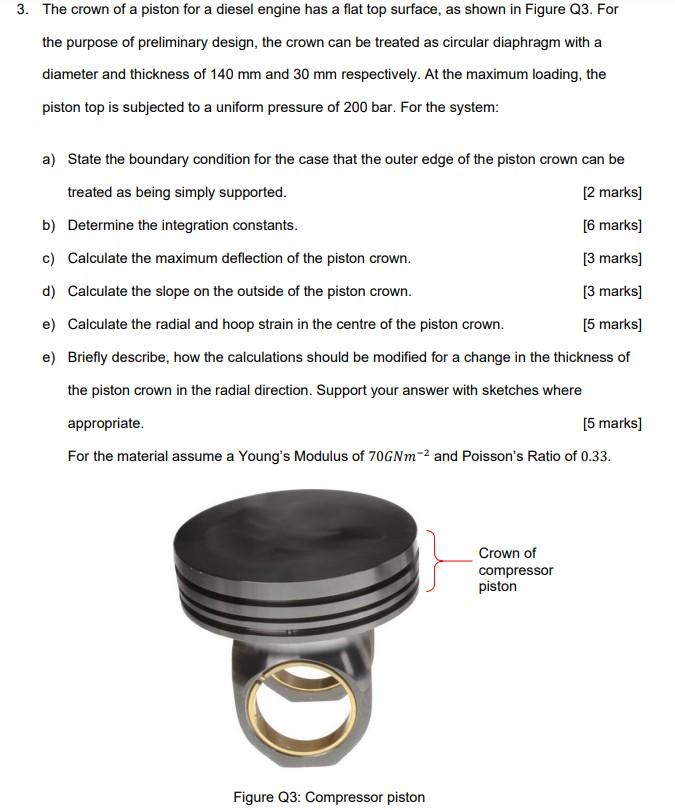 Solved 3. The crown of a piston for a diesel engine has a | Chegg.com