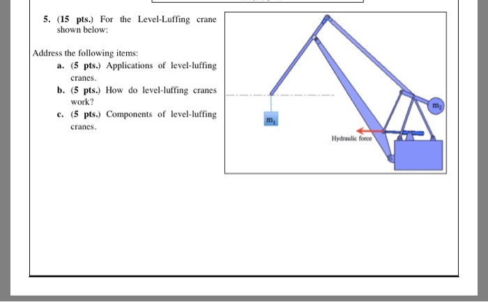 Solved 5. (15 pts.) For the Level-Luffing crane shown below: | Chegg.com