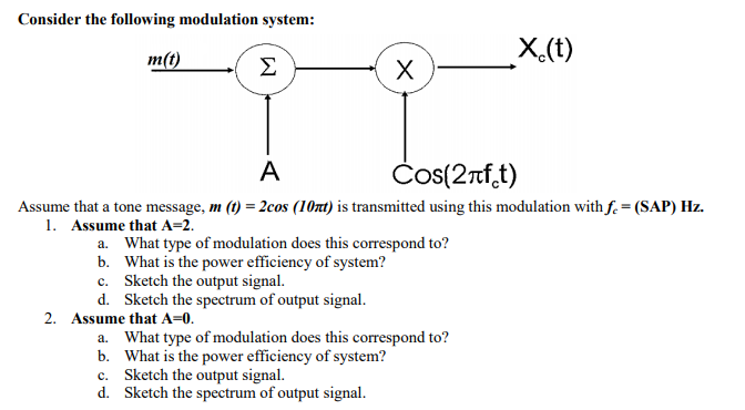 Solved Consider the following modulation system: m(t) X(t) Х | Chegg.com