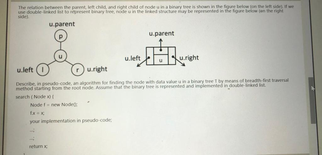 The relation between the parent, left child, and | Chegg.com