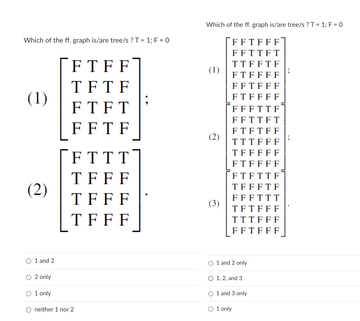 Solved Which of the ff. ﻿graph is/are tree/s ? ﻿T = 1; F = 0 | Chegg.com