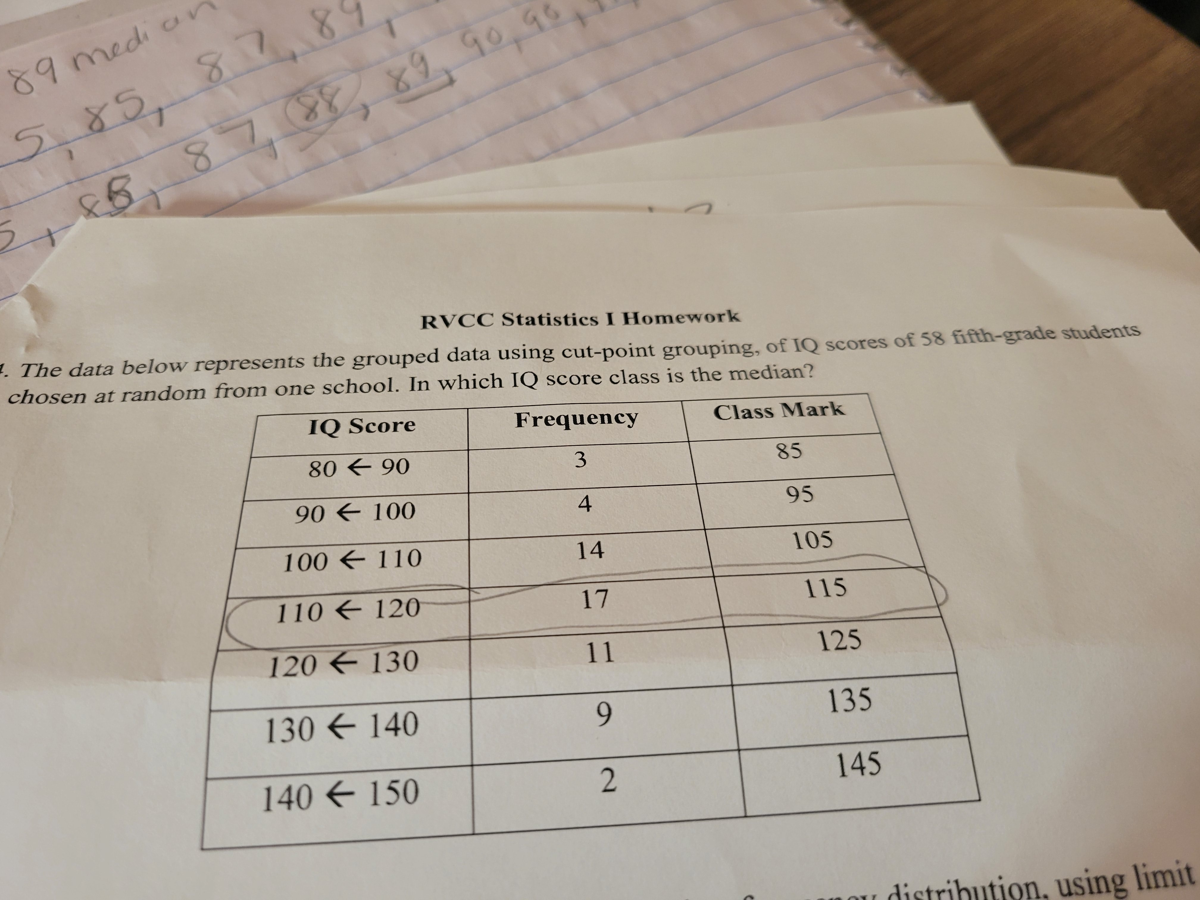 Solved RVCC Statistics I Homework The data below represents | Chegg.com