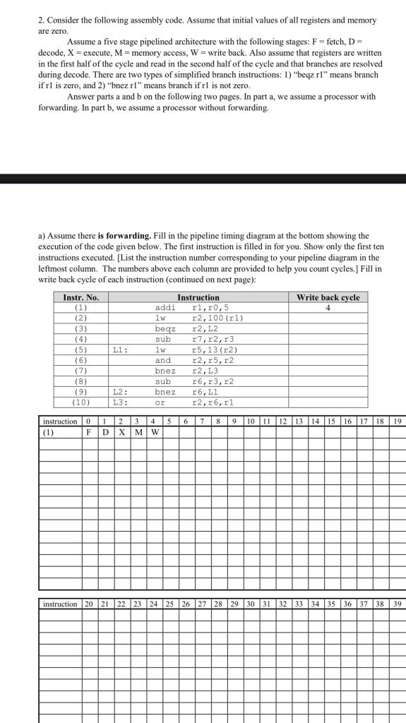 Solved . 2. Consider the following assembly code. Assume | Chegg.com