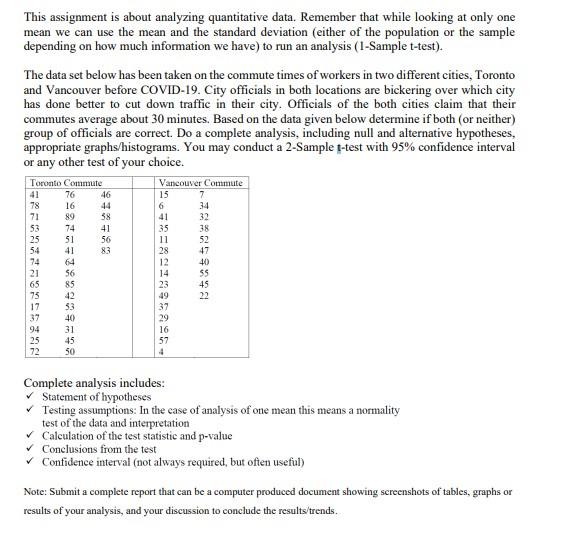 Solved This assignment is about analyzing quantitative data. | Chegg.com