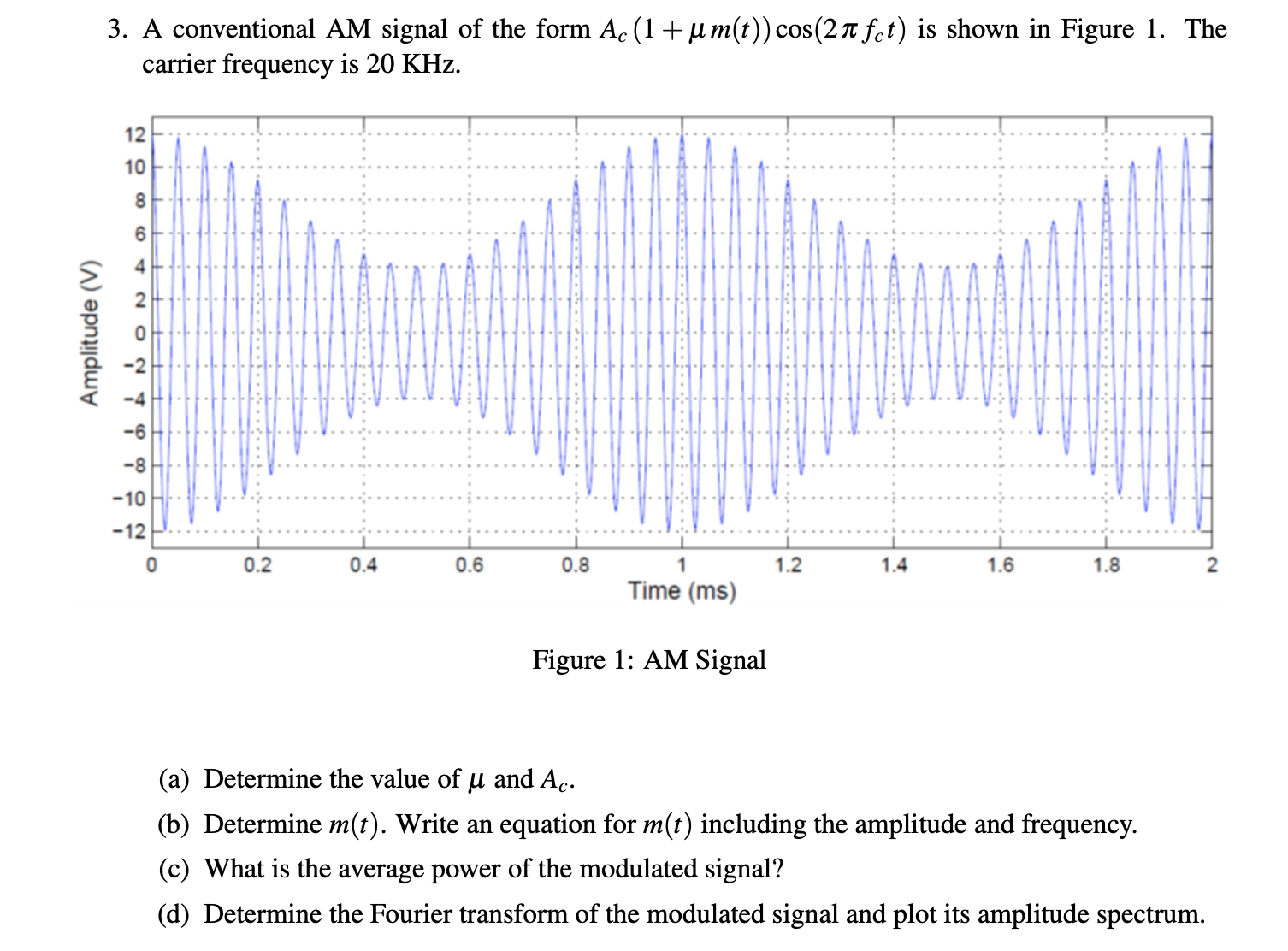 Solved 3. A conventional AM signal of the form | Chegg.com