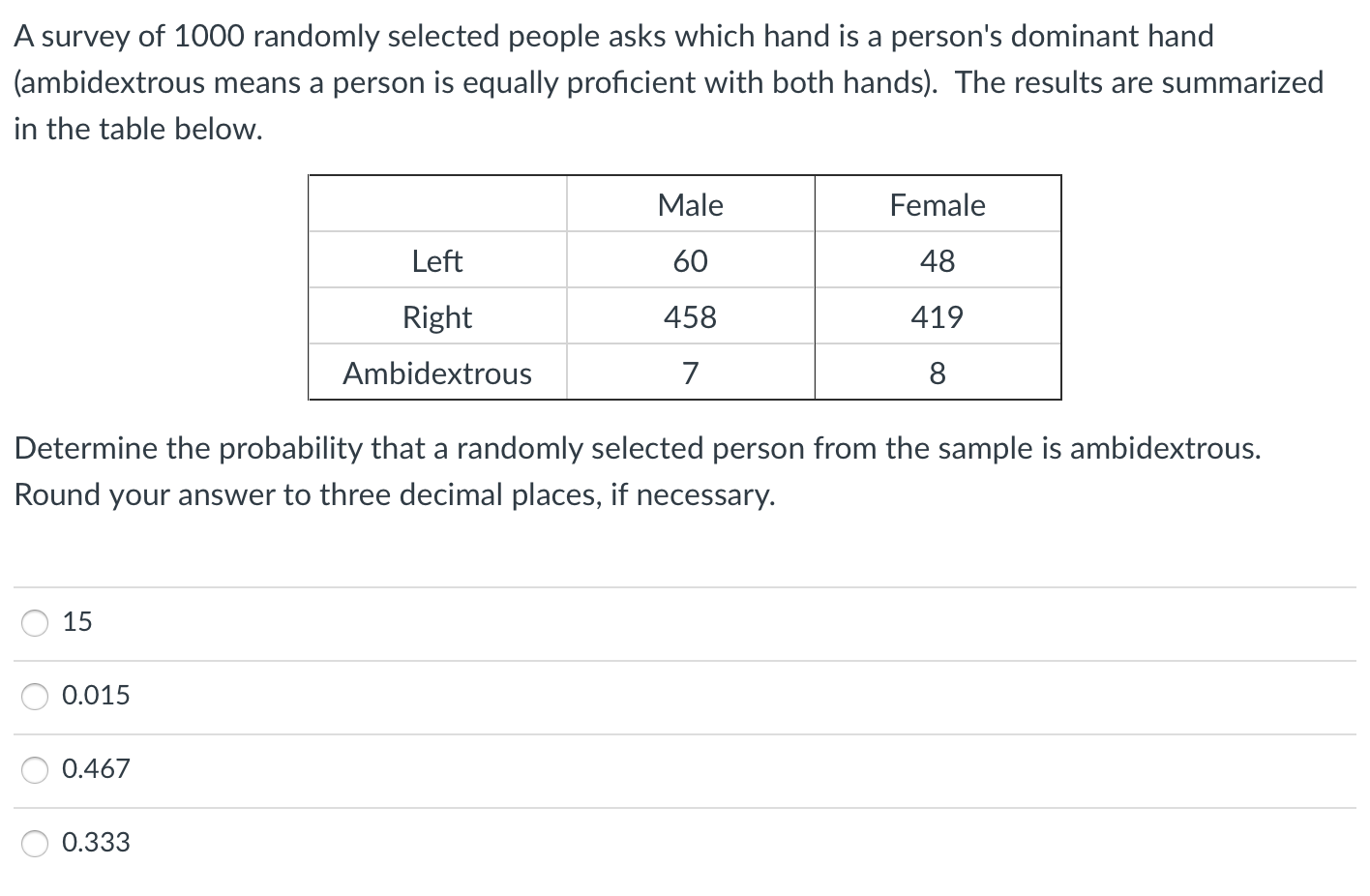 Solved A survey of 1000 randomly selected people asks which | Chegg.com