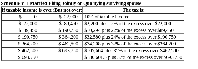 Solved Required information [The following information | Chegg.com