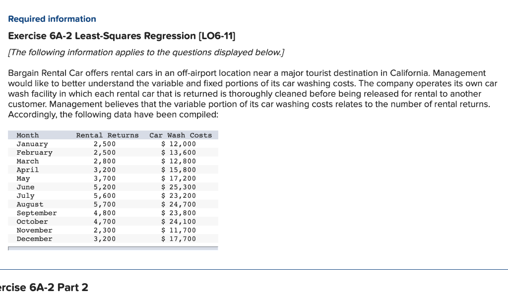 Solved Required information Exercise 6A-2 Least-Squares | Chegg.com