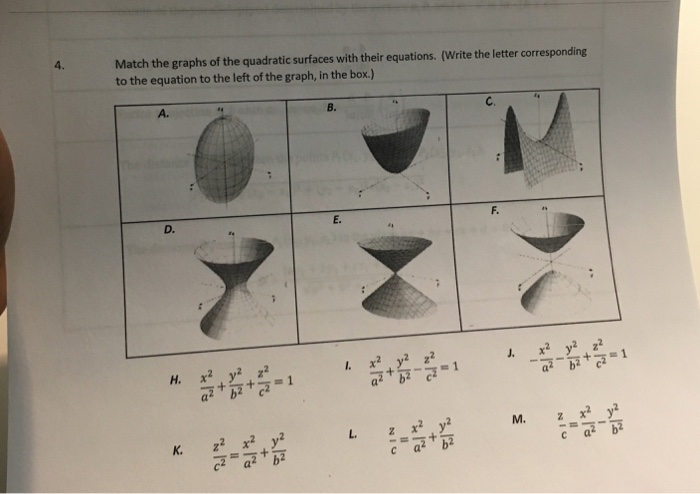Solved Match the graphs of the quadratic surfaces with their | Chegg.com