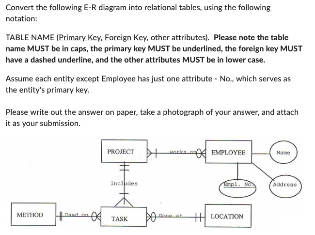 Solved Convert the following E-R diagram into relational | Chegg.com