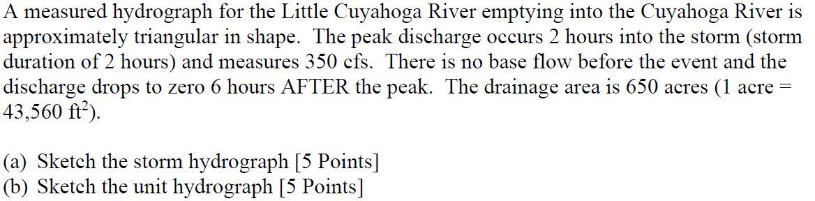 Solved A measured hydrograph for the Little Cuyahoga River | Chegg.com