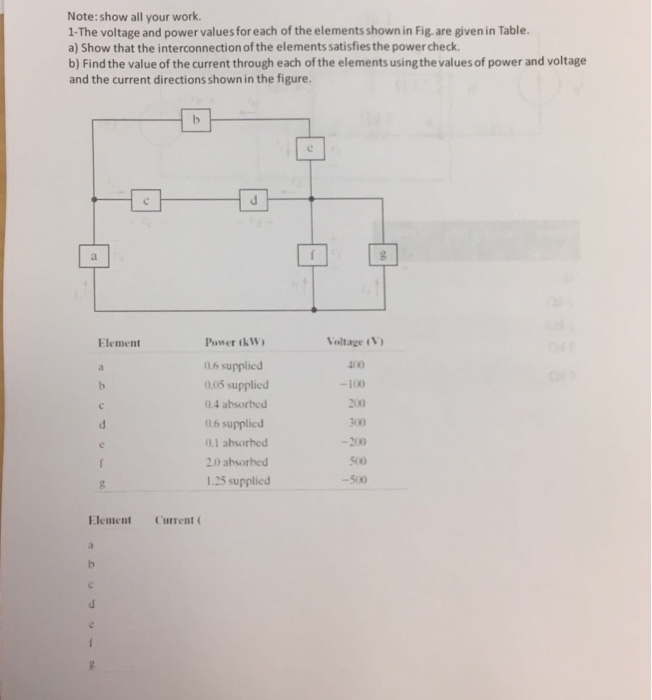Solved The voltage and power values for each of the elements | Chegg.com