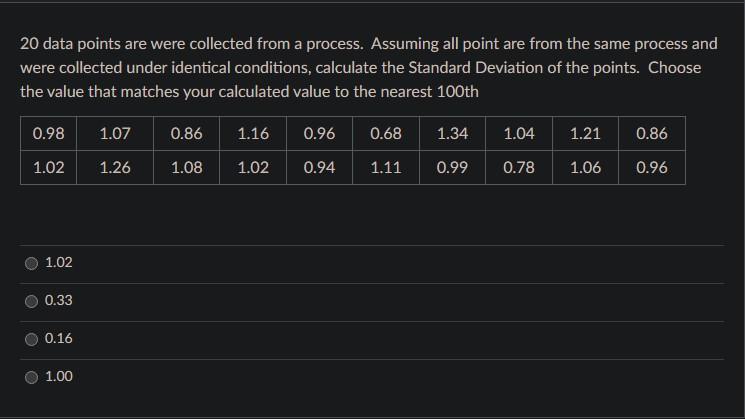 Solved 20 data points are were collected from a process. | Chegg.com