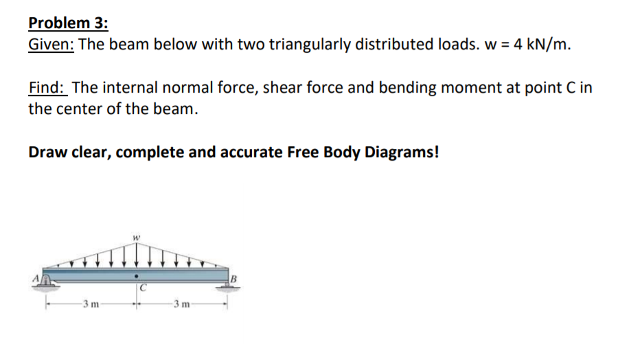 Solved Problem 3: Given: The beam below with two | Chegg.com