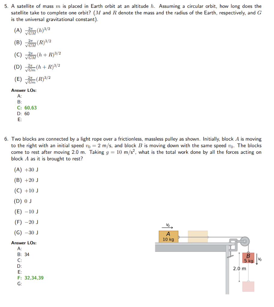 Solved 4. A satellite of mass m moves in an elliptical orbit | Chegg.com