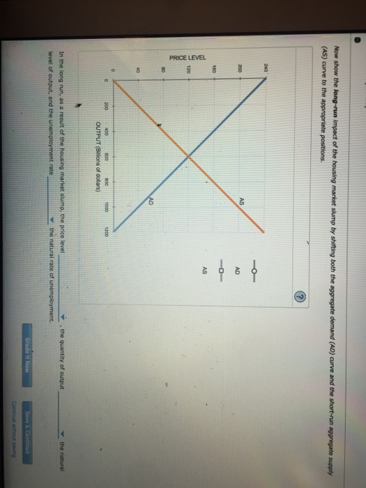 Solved k (Ch 20) graph shows the Suppose a sudden and severe | Chegg.com
