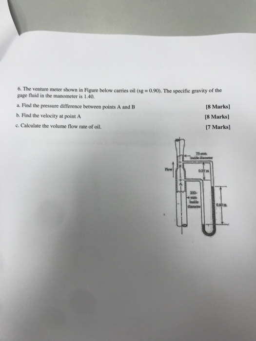 Solved 6 The venture meter shown in Figure below carries oil | Chegg.com