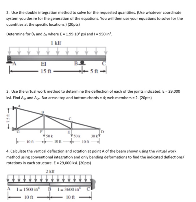 Solved 2. Use the double integration method to solve for the | Chegg.com