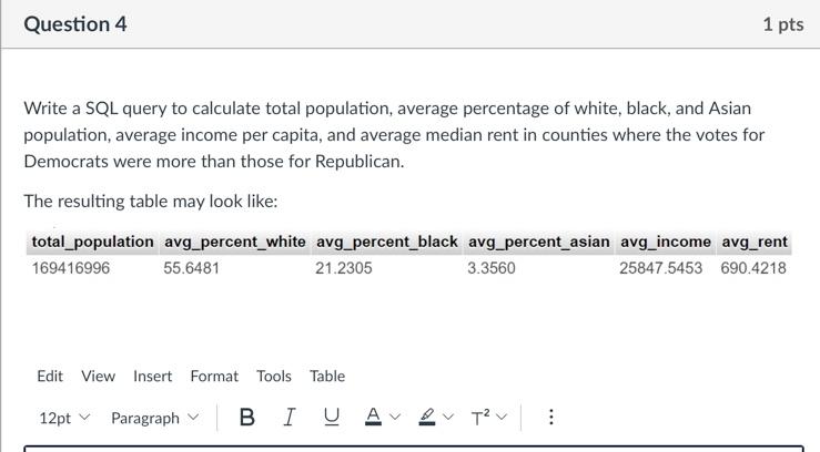Solved Question 4 1 Pts Write A Sql Query To Calculate Total