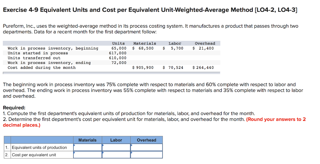 Solved Exercise 4-9 Equivalent Units and Cost per Equivalent | Chegg.com