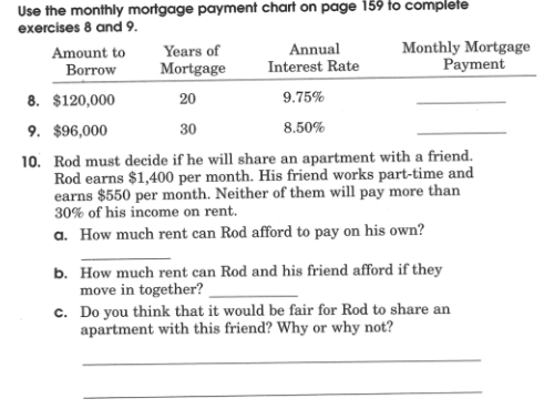 Solved Use the monthly mortgage payment chart on page 159 to | Chegg.com