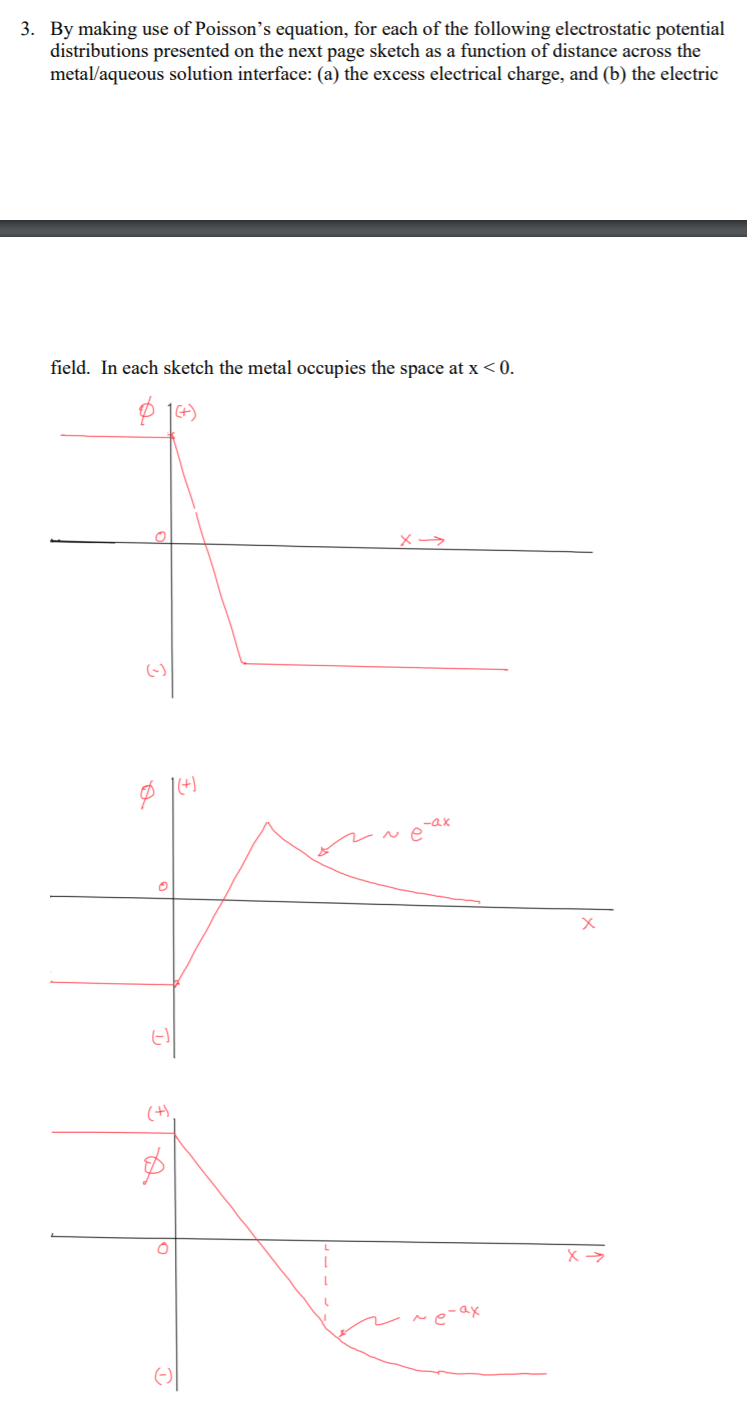 Solved 3. By making use of Poisson's equation, for each of | Chegg.com